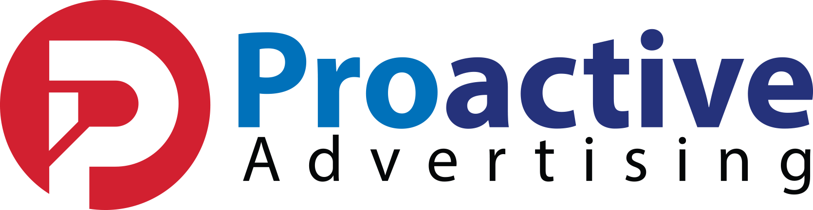 About – Proactive